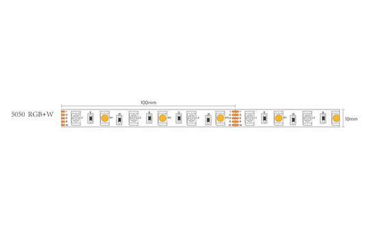 SMD LED STRIP INSTRUCTIONS – tagged "5050 RGBW LED Strip" – BTF-LIGHTING