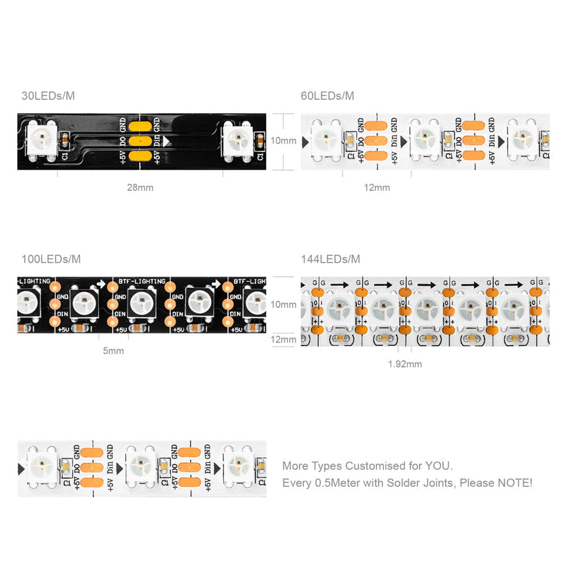 WS2812B ECO Led Pixel Strip – BTF-LIGHTING