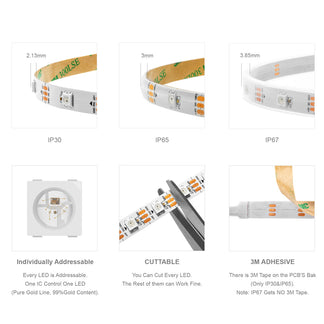 WS2812B ECO Led Pixel Strip – BTF-LIGHTING