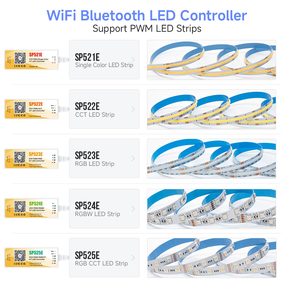 BTF-Lighting | OEM and ODM smart LED strip lights, pixel module – BTF ...
