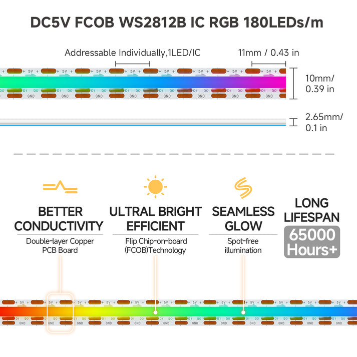 FCOB RGB WS2812B IC Individually Addressable 180LEDs Smart Pixels Magi ...