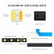 WS2805 Pixels LED Strip Light RGBCCT 5IN1 60LEDs/M Addressable Dual Si ...