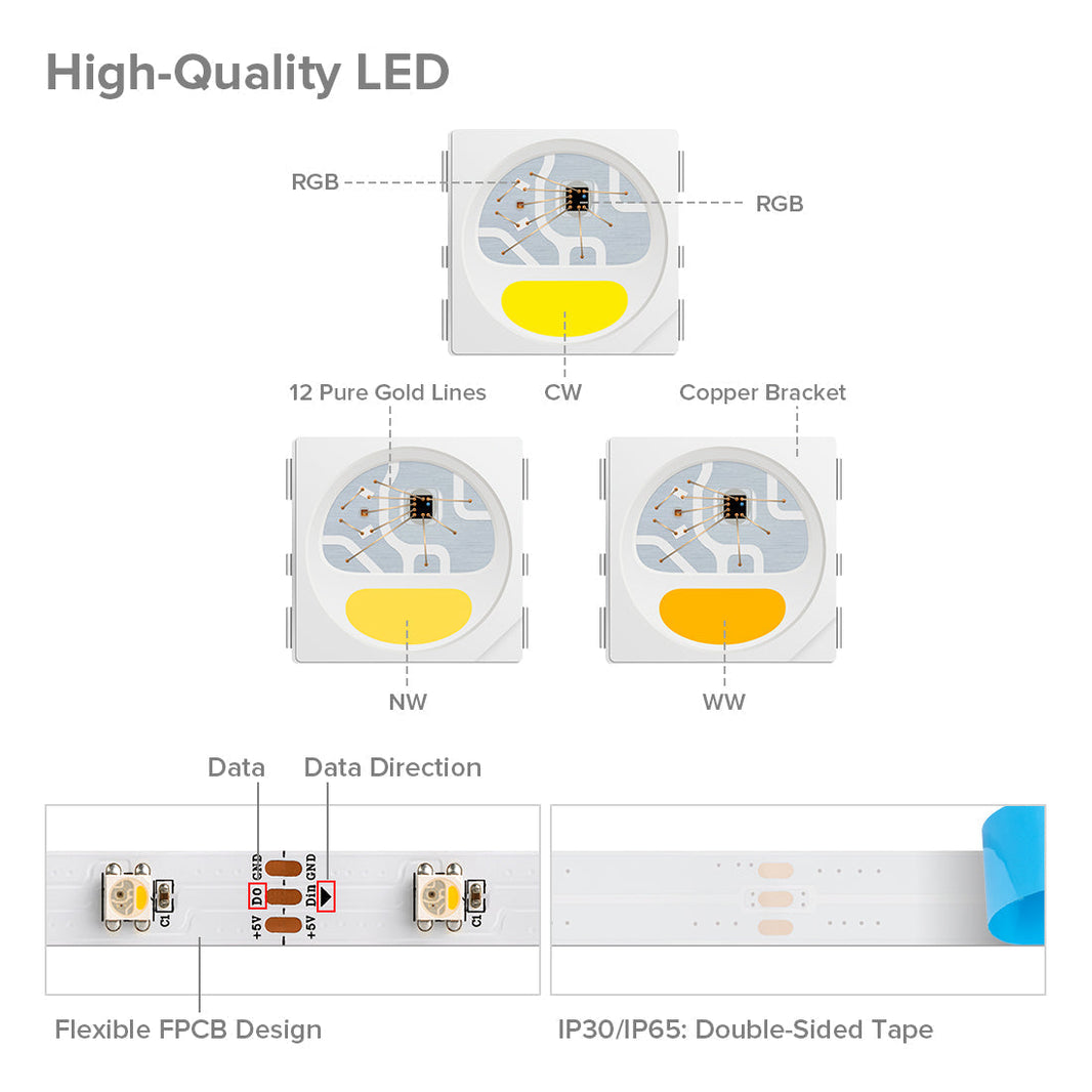 BTF-LIGHTING | OEM and ODM smart LED strip lights, pixel module