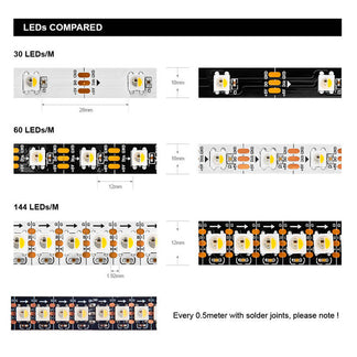 SK6812(Similar WS2812B) RGB+Pure White 4IN1 Individual Addressable Dre ...