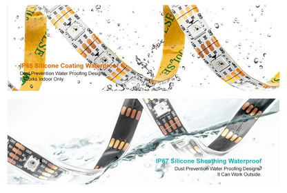 WS2815 RGBIC Individually Addressable Dual-Signal LED Pixels Strip Lig ...