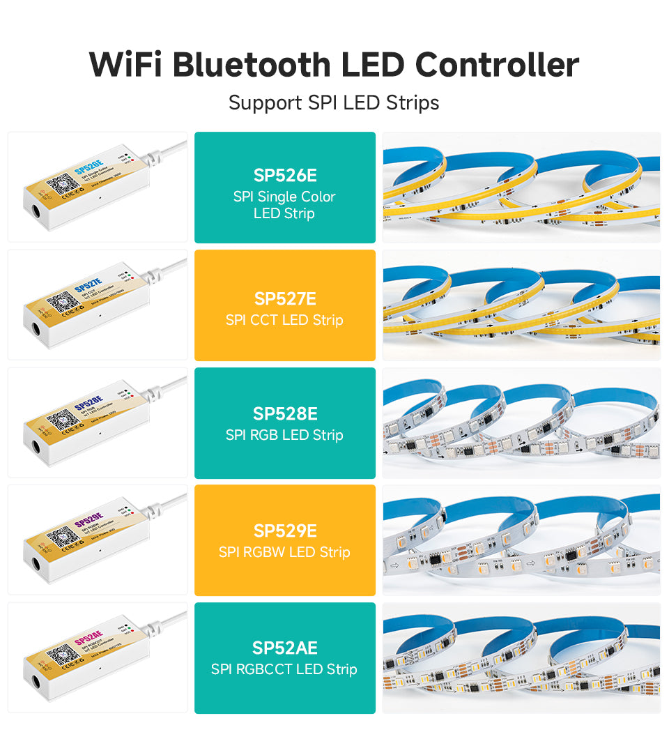 SP52XE Mini LED Controller for SPI Pixels LED Strip Light BT Wifi Alex ...