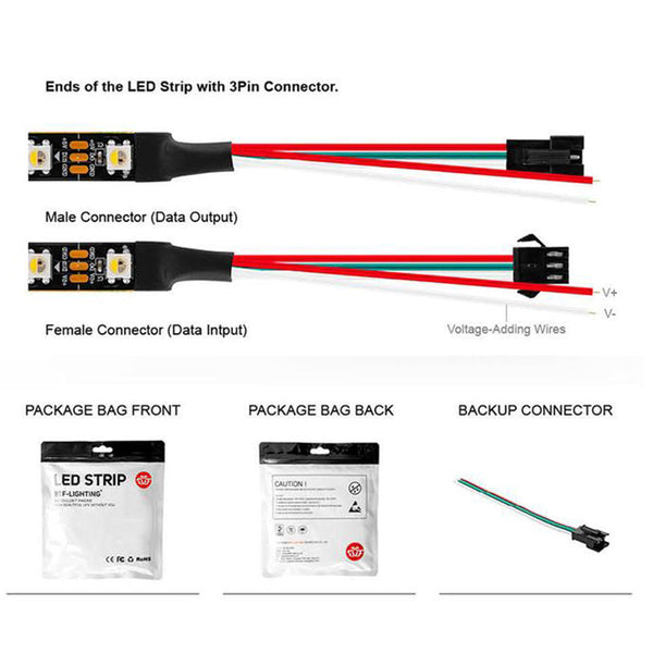 SK6812(Similar WS2812B) RGB+Pure White 4IN1 Individual Addressable Dre ...
