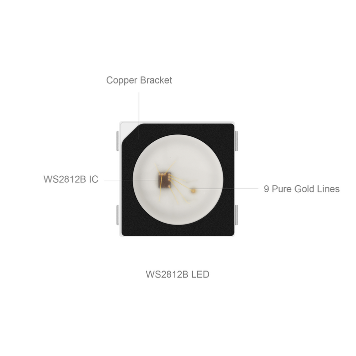 WS2812B LED Chips – BTF-LIGHTING