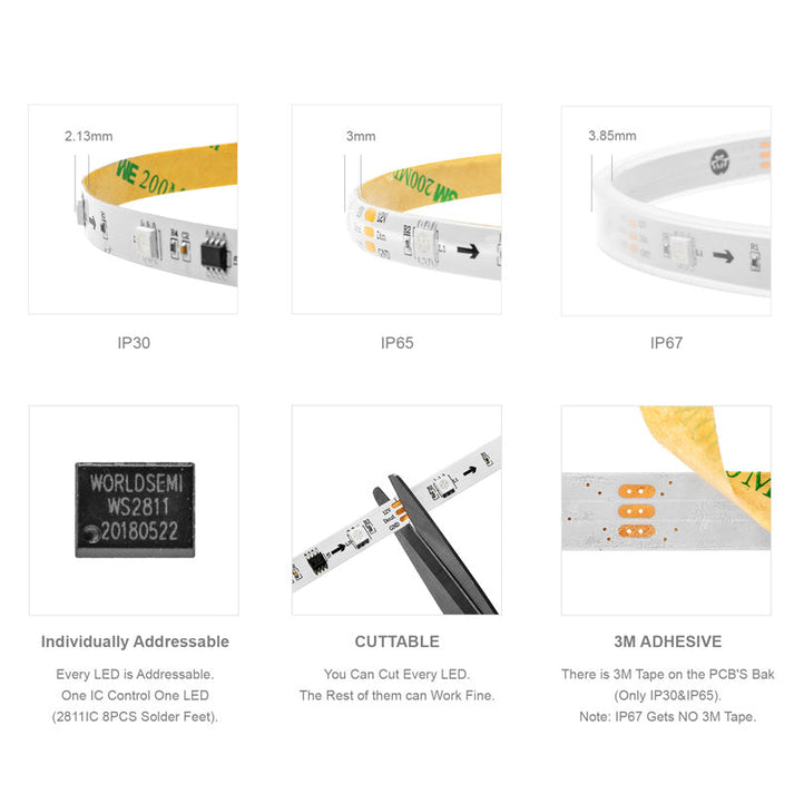 WS2811 RGB IC LED Strip Flexible Dream Color Addressable Chasing Effec ...