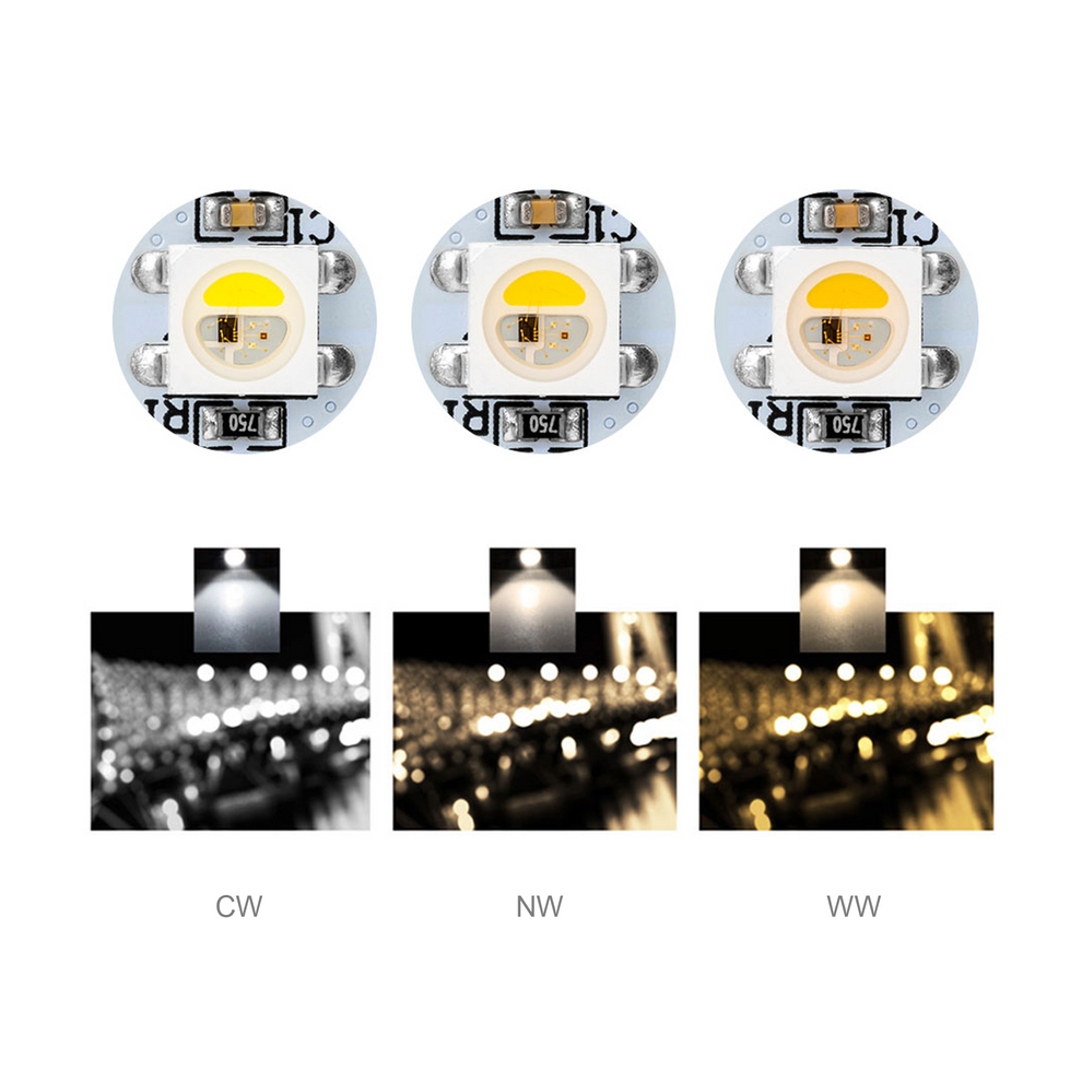 WS2812B/SK6812 RGB/RGBW LED Board Heatsink LED Chips – BTF-LIGHTING