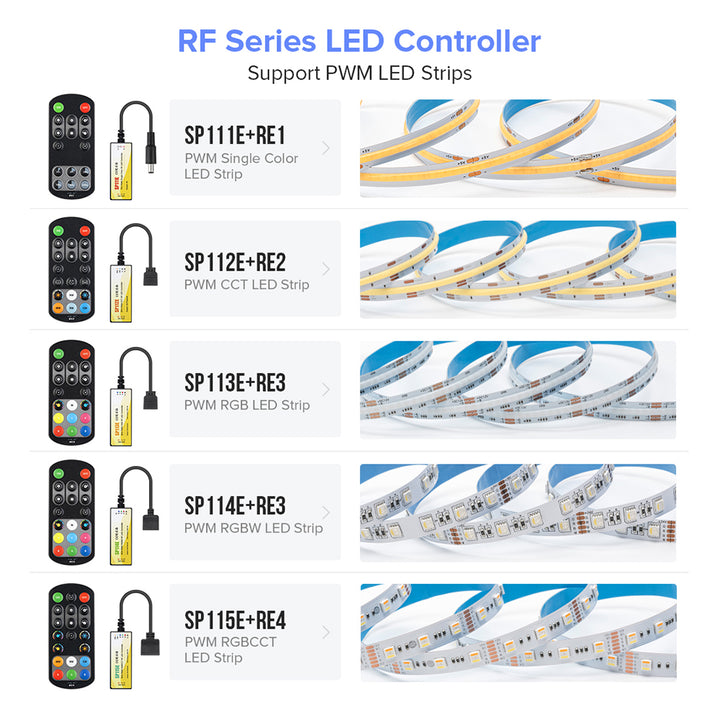 All Products – BTF-LIGHTING