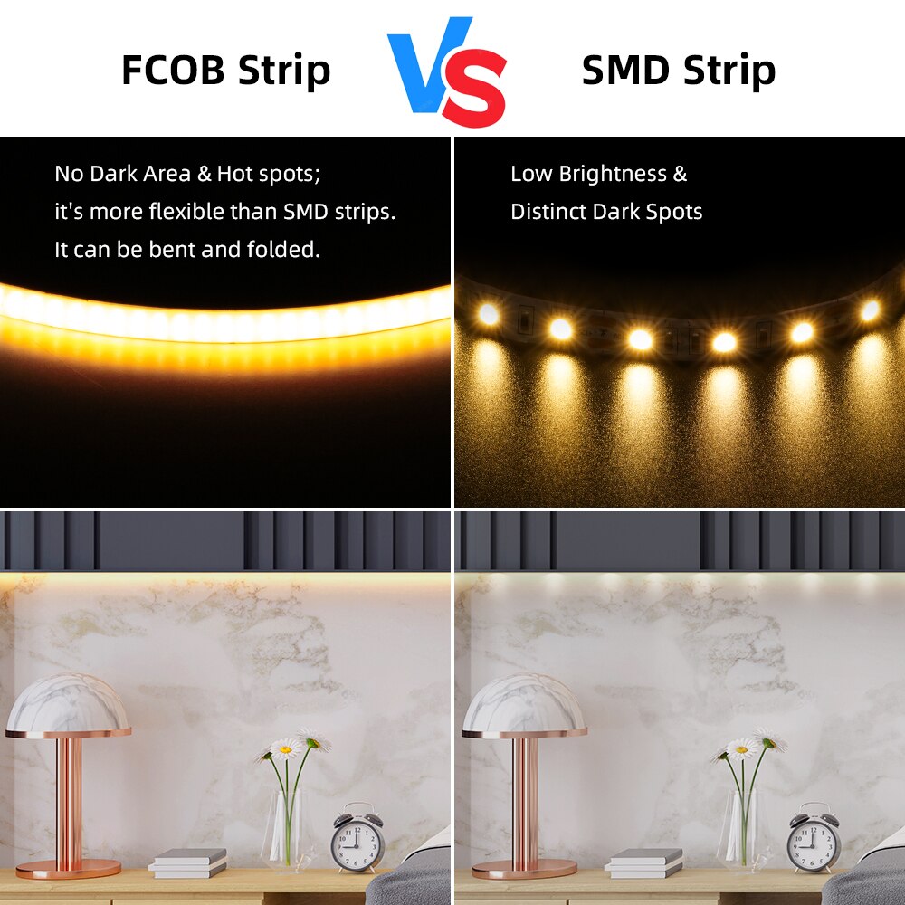 FCOB COB FOB LED Light Strip 480LEDs 4mm High Density Light Linear Rib ...