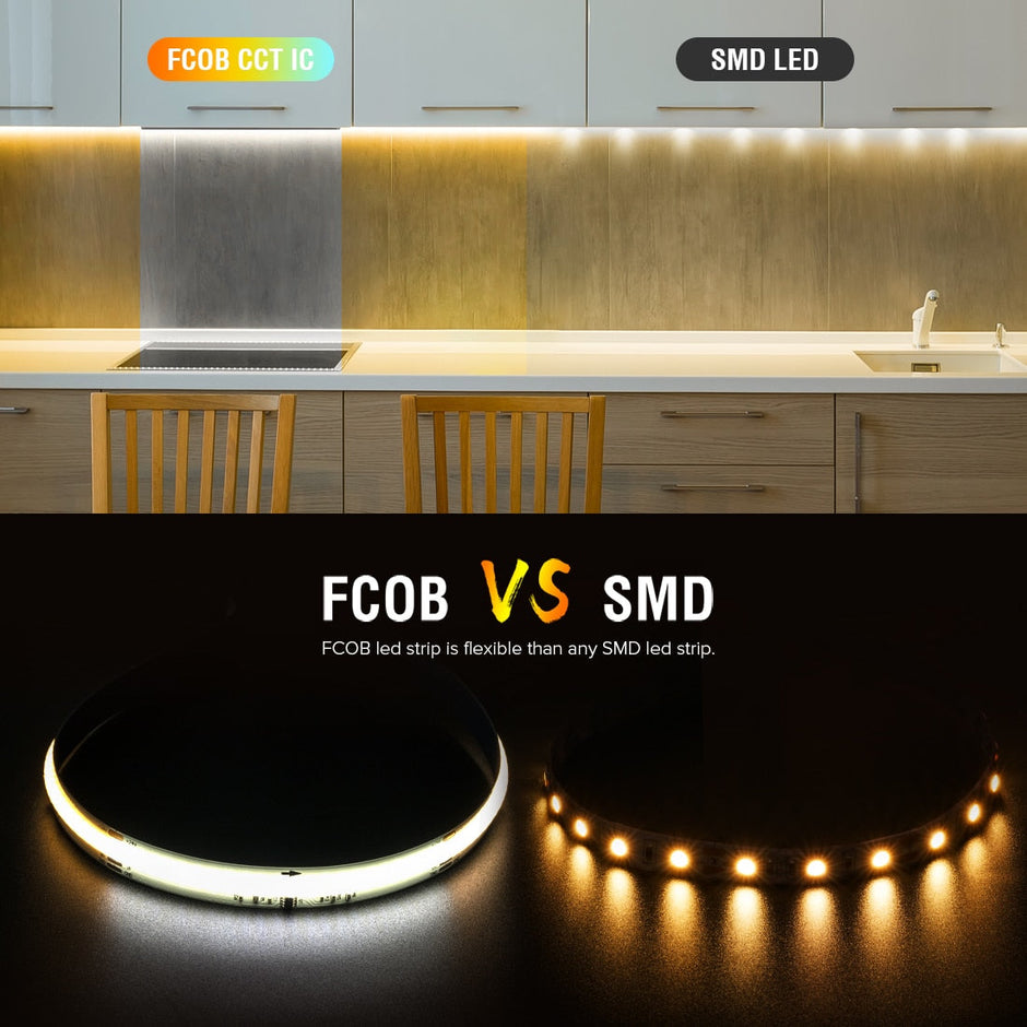 FCOB LED Strip – BTF-LIGHTING