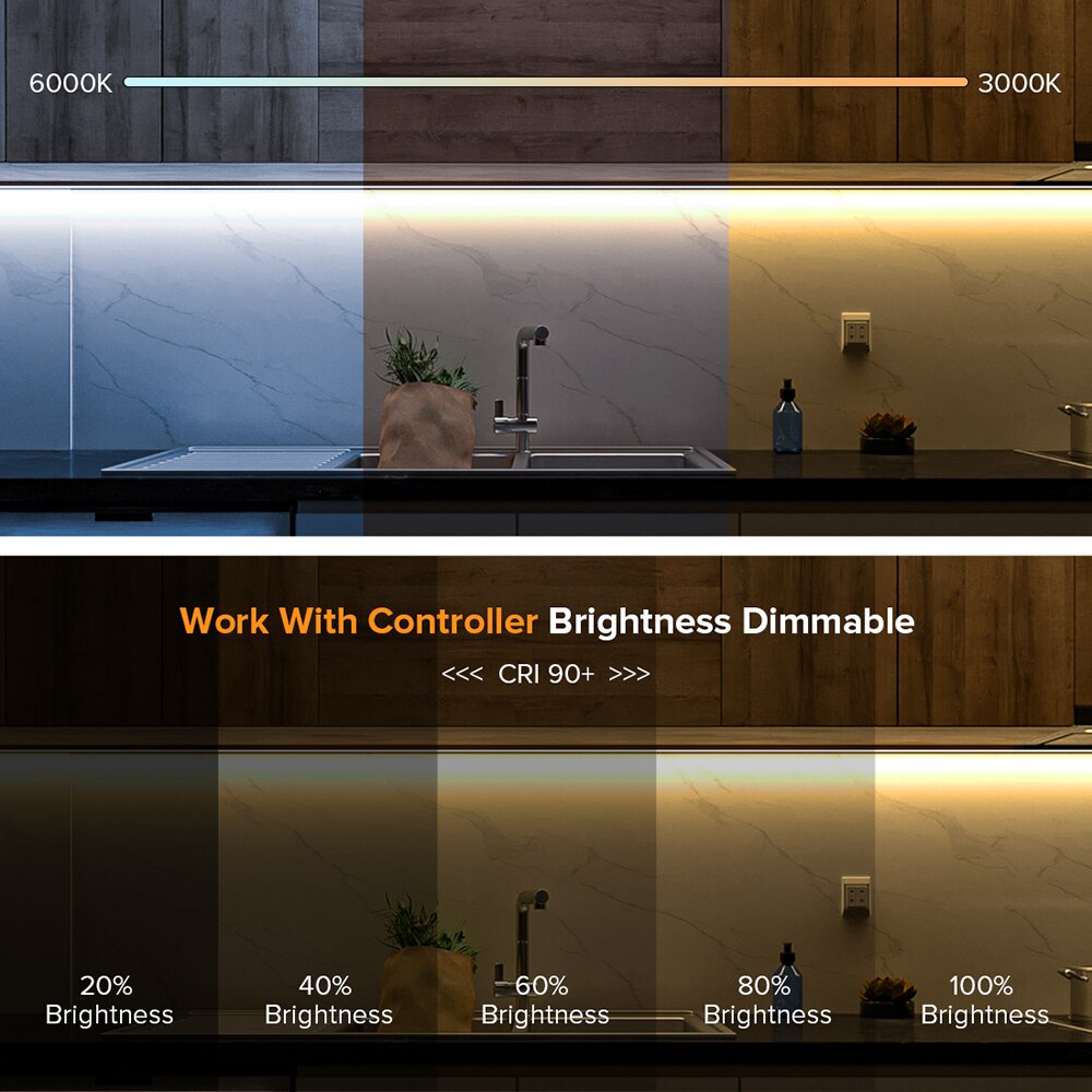 FCOB LED Strip – BTF-LIGHTING