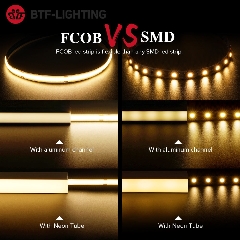 FCOB LED Strip – BTF-LIGHTING