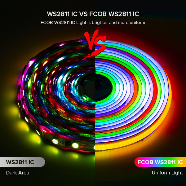 FCOB RGB IC WS2811 Addressable LED Strip 720 630 LEDs High Density Uni ...