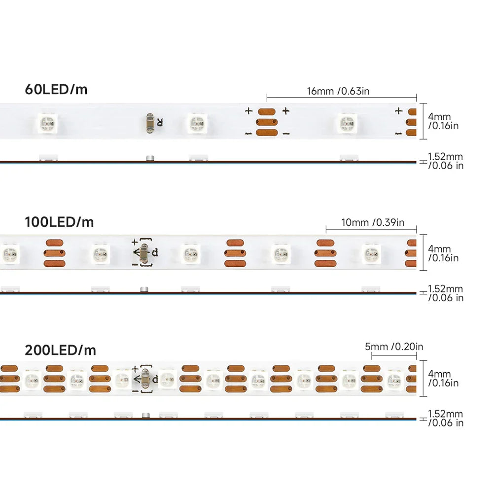 SK6805 RGBIC (Similar WS2812B) 2020 Narrow SMD Individually Addressabl ...