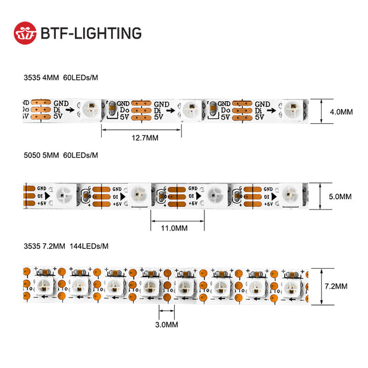 SPI SMD LED Strip SPI SMD LED Strip - WS2812B RGBIC 5V – BTF-LIGHTING
