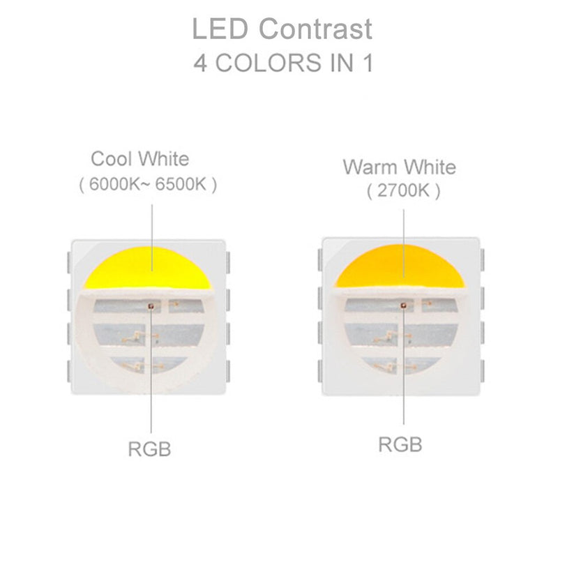 WS2814(Silimar SK6812) 4in1 RGBW Pixels Addressable RGBWW RGBCW 5050 3 ...