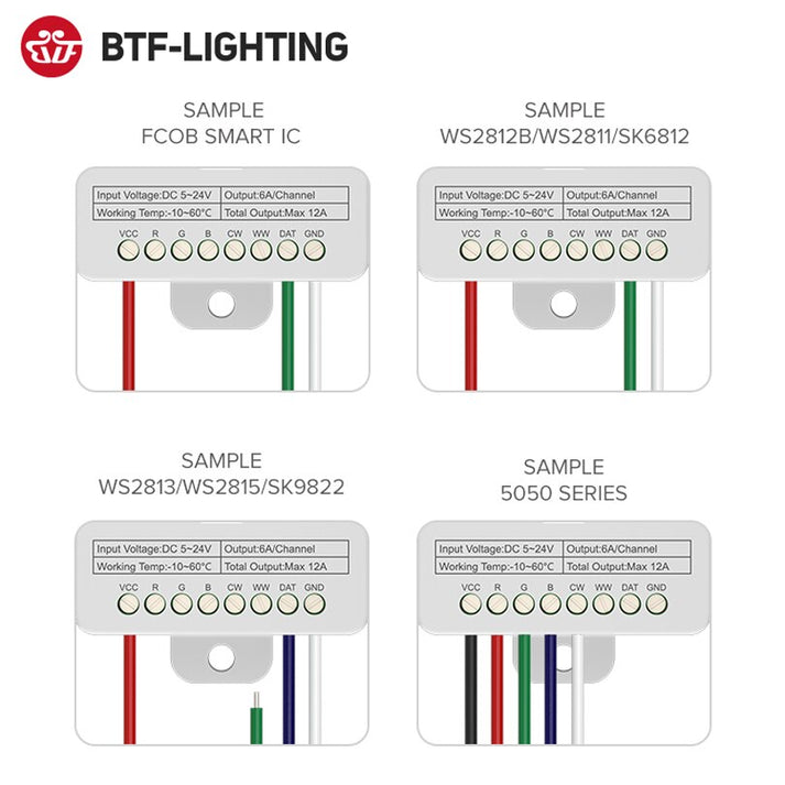 SP630E All In One LED Controller 5CH PWM SPI Pixels WS2812B WS2811 SK6 ...